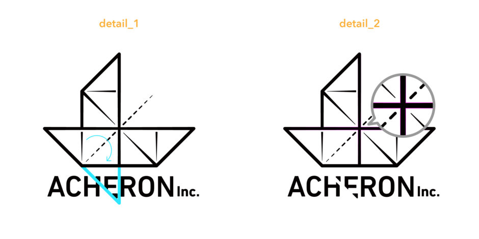 Acheron Inc. / Logo design - MIKI Akihiro Design Works
